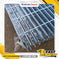 HDG (HOT DIPPED GALVANIZED) GRATING – Rakan Jaya Hardware